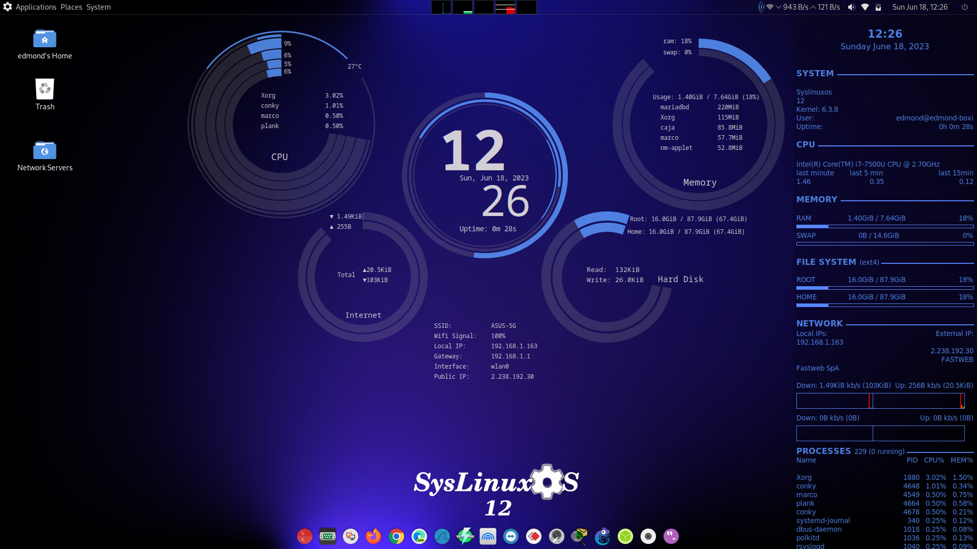 为系统管理员设计的 Linux 发行版：SysLinuxOS 12 发布 - LinuxStory