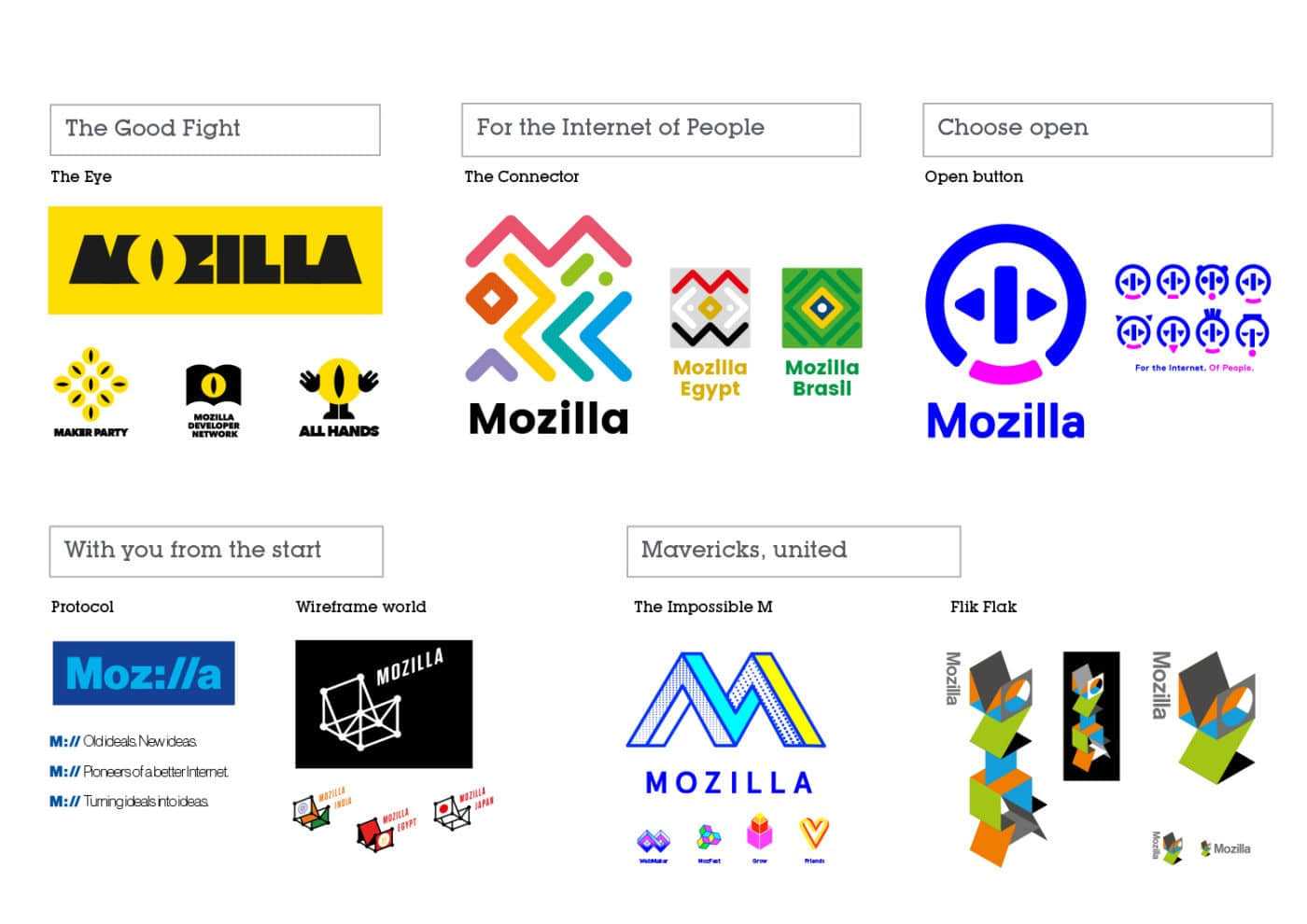 Mozilla 要换新 LOGO 了，已圈定七种设计 - LinuxStory