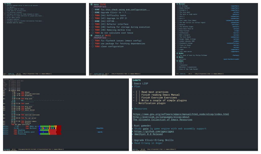 高效使用 Org 模式 - LinuxStory